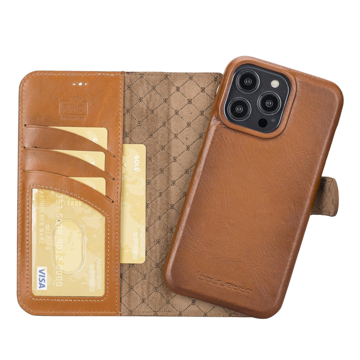 Apple iPhone 14 Series Full Leather Coating Detachable Wallet Case - F